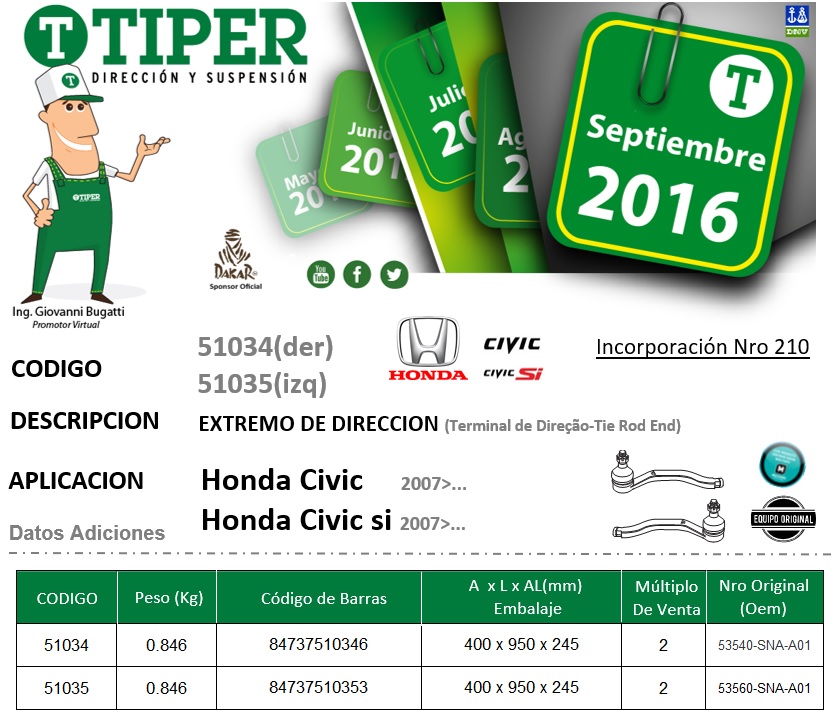 Tiper - Dirección y Suspensión