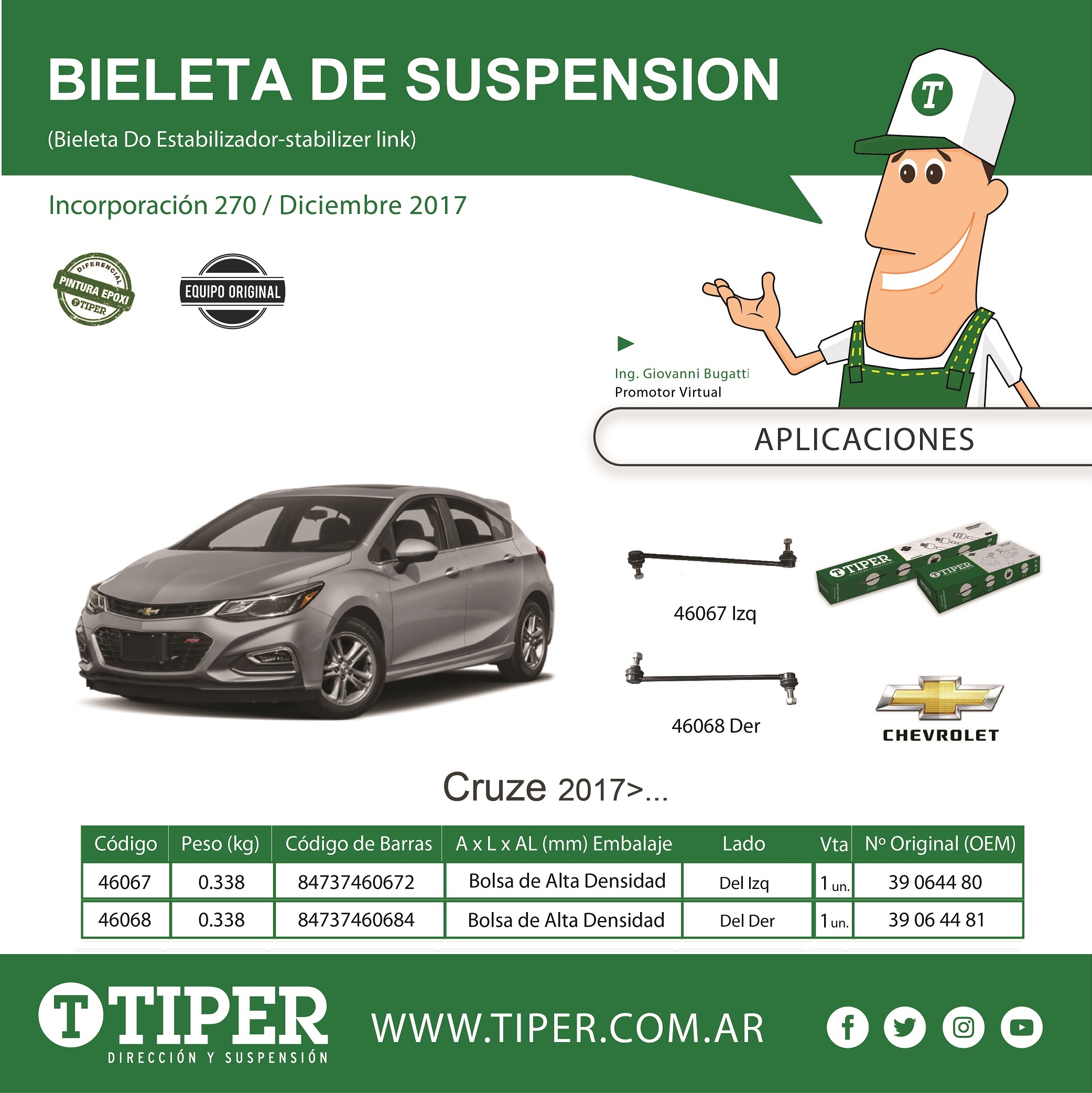 Tiper - Dirección y Suspensión